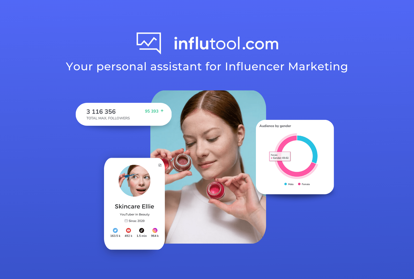 InfluTool - Influencer Marketing Tool
